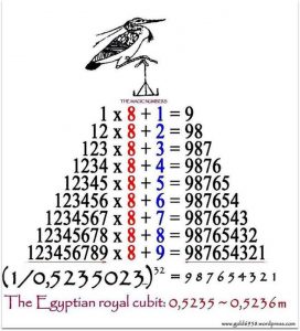 The Egyptian Royal Cubit [Updated] - AbZu